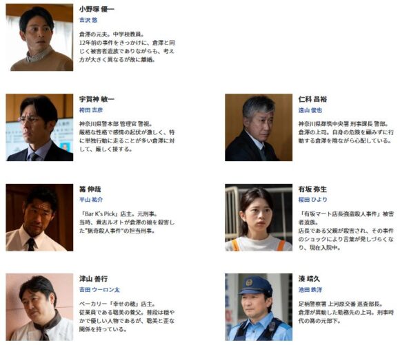 『ギバーテイカー』中谷美紀主演ドラマ:キャスト・あらすじ・人物相関図